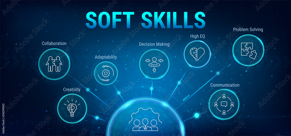 Soft skills banner with icons set and keywords. Communication, Problem ...