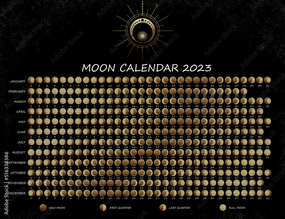 Lunar calendar 2023. Moon phases calendar for 2023 with beautiful ...