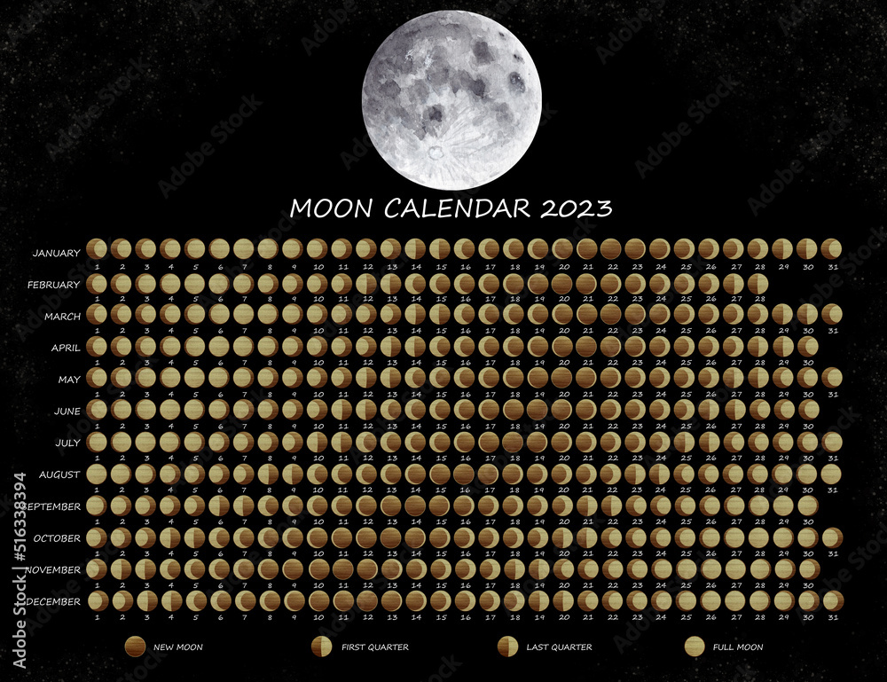 Lunar calendar 2023. Moon phases calendar for 2023 with beautiful ...