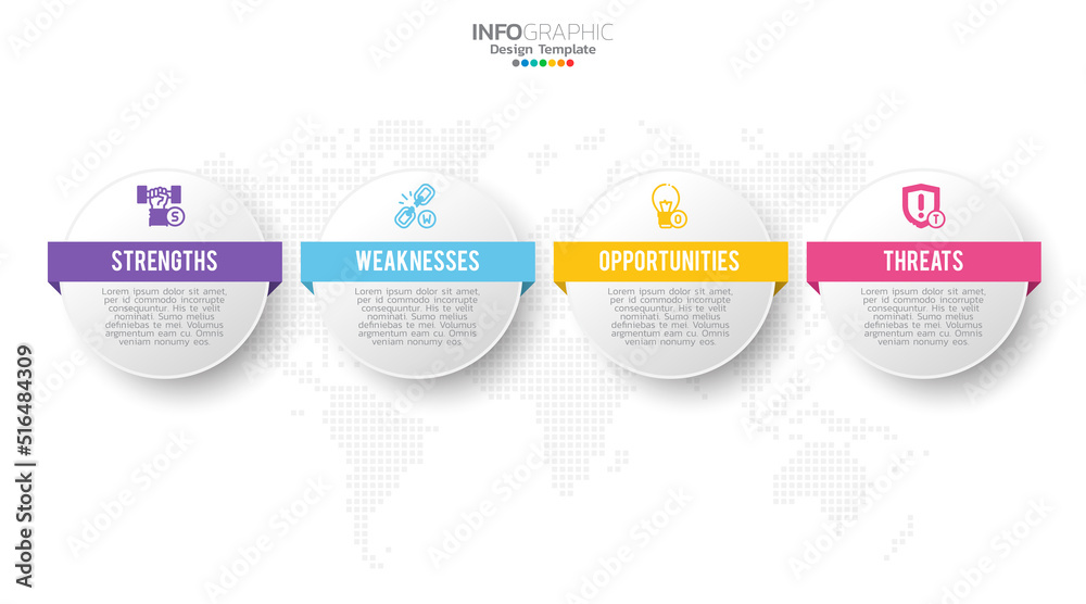 Photo & Art Print weakness; strength; swot; chart; vector; business ...