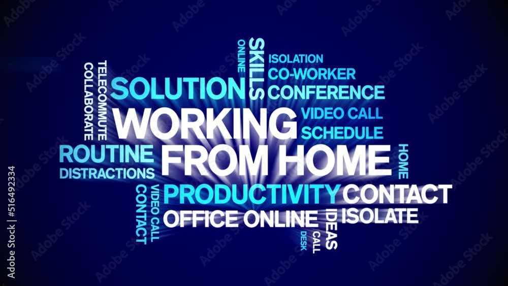 Working from home Animated tag word cloud;text design animation kinetic ...