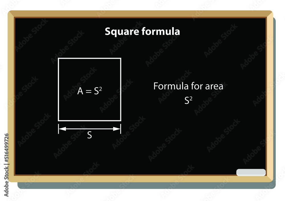 Square formula. Mathematical vector formulary. For school, university ...
