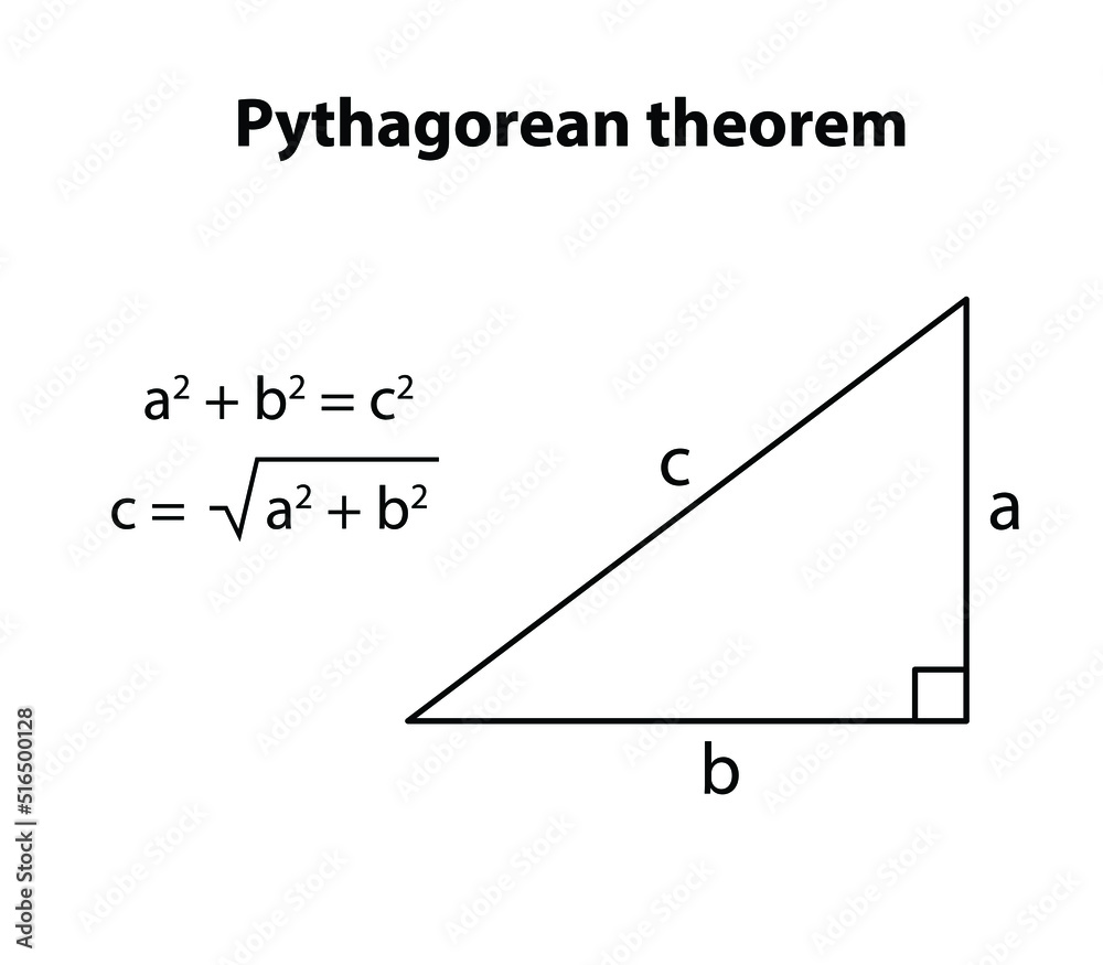 Pythagorean theorem. Geometric figures. vector white background ... Pythagorean theorem. Geometric figures. vector white background ...