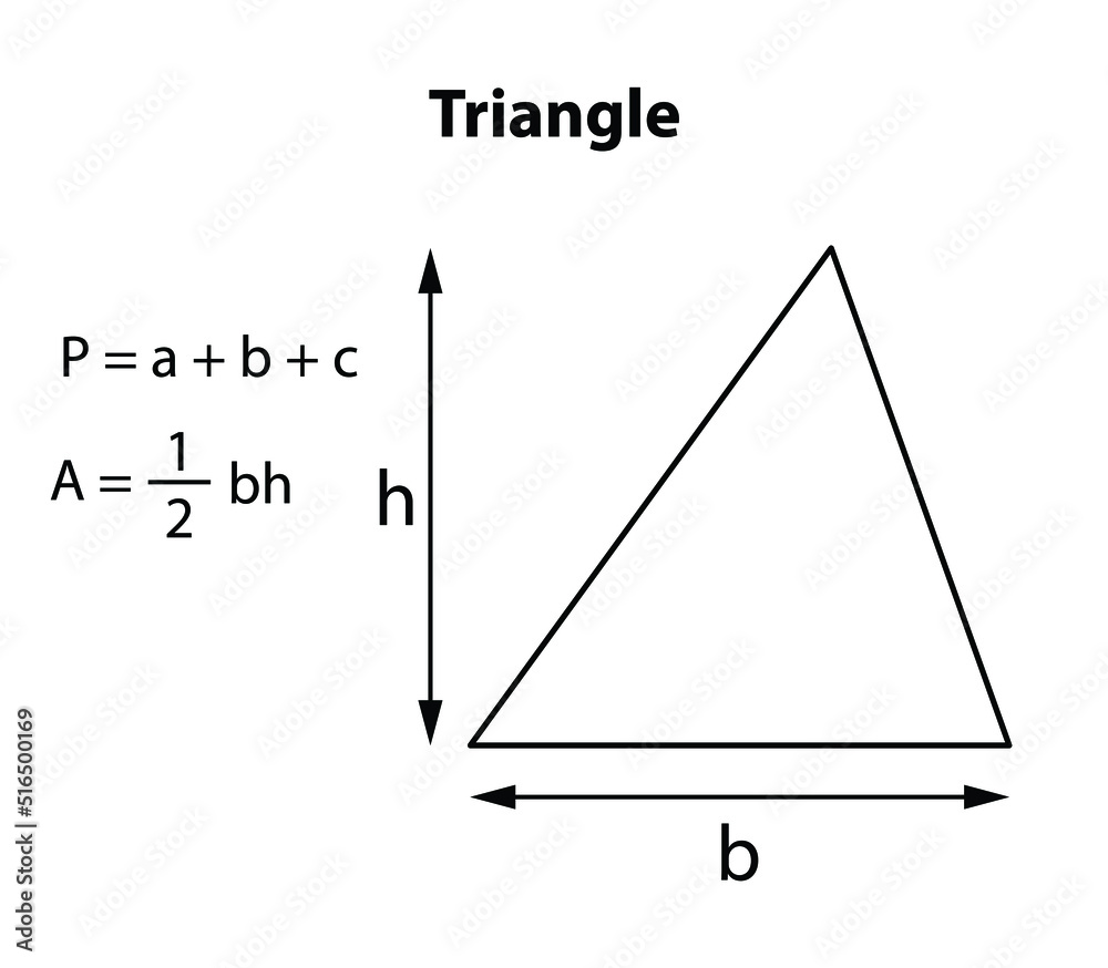 Triangle formula. Geometry shapes and areas with formulas, marks ...