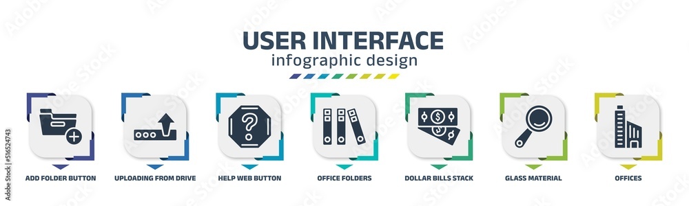 Vecteur Stock user interface infographic design template with add ...
