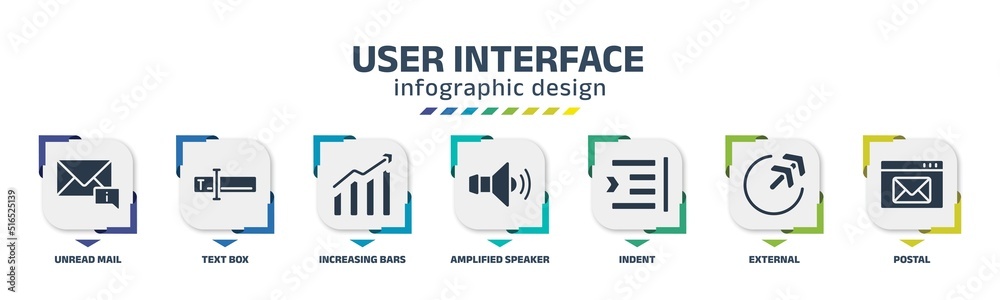 user interface infographic design template with unread mail, text box ...