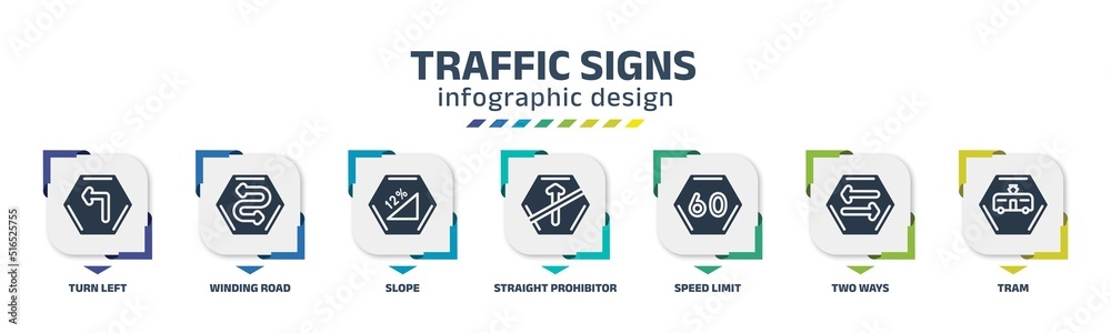 traffic signs infographic design template with turn left, winding road ...