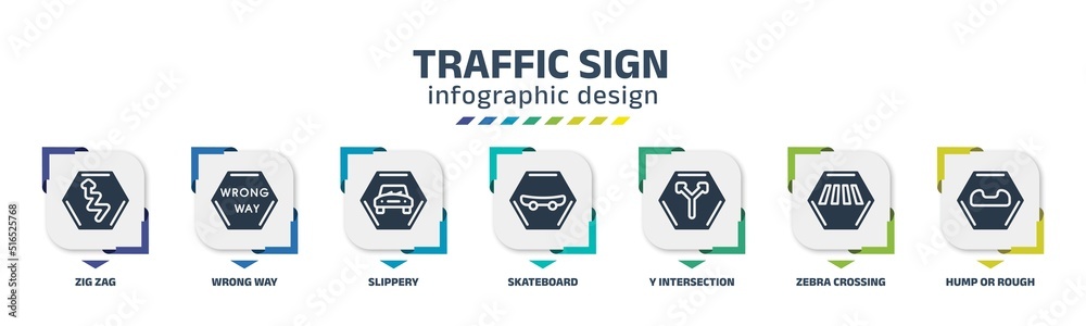 traffic sign infographic design template with zig zag, wrong way ...