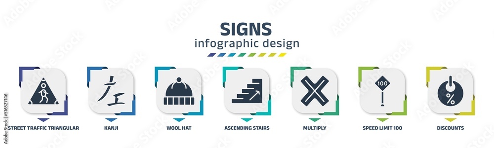 signs infographic design template with street traffic triangular, kanji ...