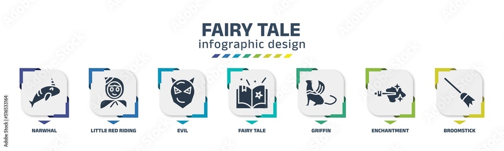 fairy tale infographic design template with narwhal, little red riding ... fairy tale infographic design template with narwhal, little red riding ...