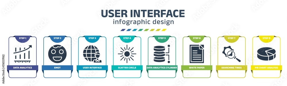user interface infographic design template with data analytics, emot, user interface, scatter ...