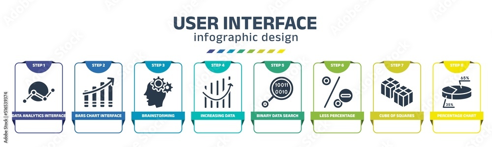 user interface infographic design template with data analytics ... user interface infographic design template with data analytics ...