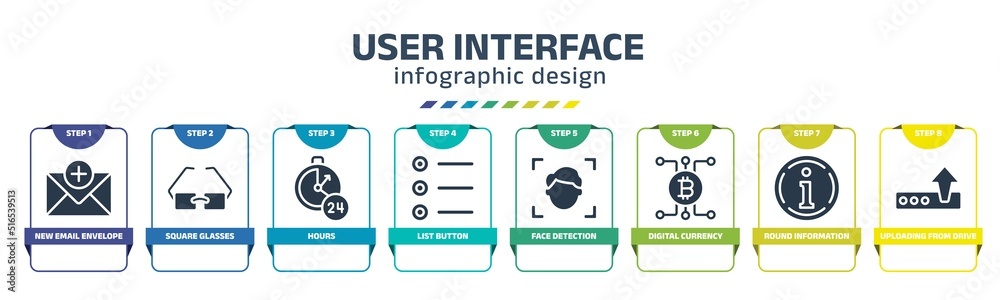 user interface infographic design template with new email envelope ...