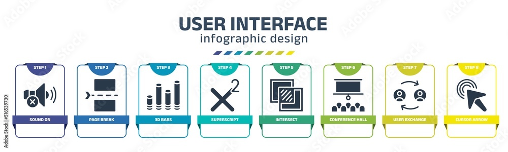 user interface infographic design template with sound on, page break ...