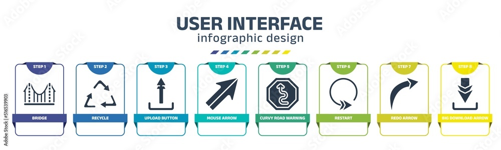 user interface infographic design template with bridge, recycle, upload ...