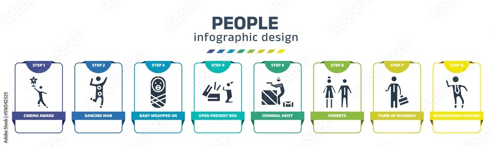 people infographic design template with cinema award, dancing man, baby ...