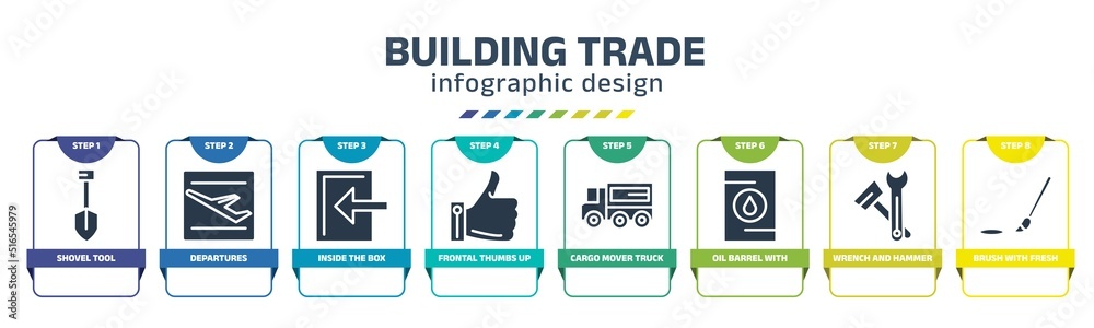 building trade infographic design template with shovel tool, departures ...