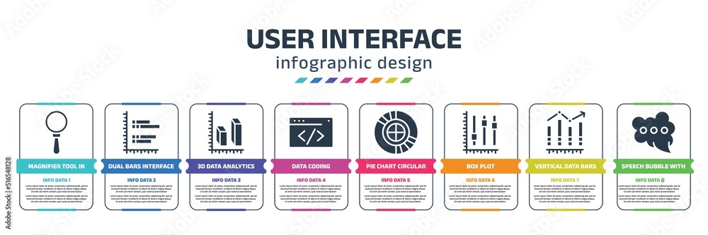 user interface infographic design template with magnifier tool in vertical position interface ...