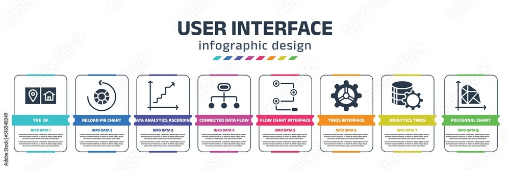 user interface infographic design template with the of, reload pie chart, data analytics ...