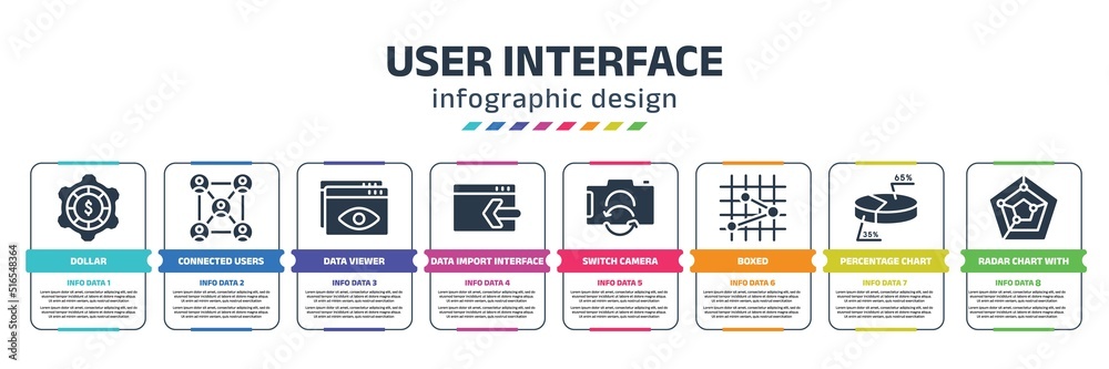 User Interface Infographic Design Template With Dollar Connected Users In Flow Chart Data