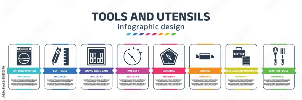 tools and utensils infographic design template with top load washer ...