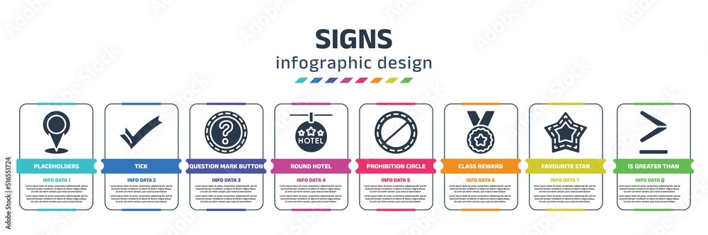signs infographic design template with placeholders, tick, question ...