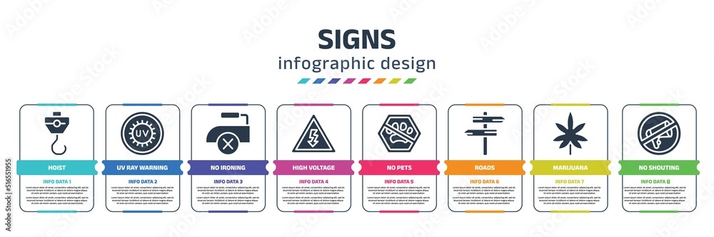 signs infographic design template with hoist, uv ray warning, no ...