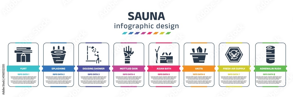 sauna infographic design template with yurt, splashing, dousing shower ...
