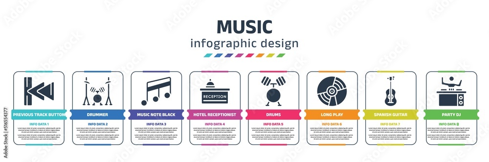 music infographic design template with previous track button, drummer ...