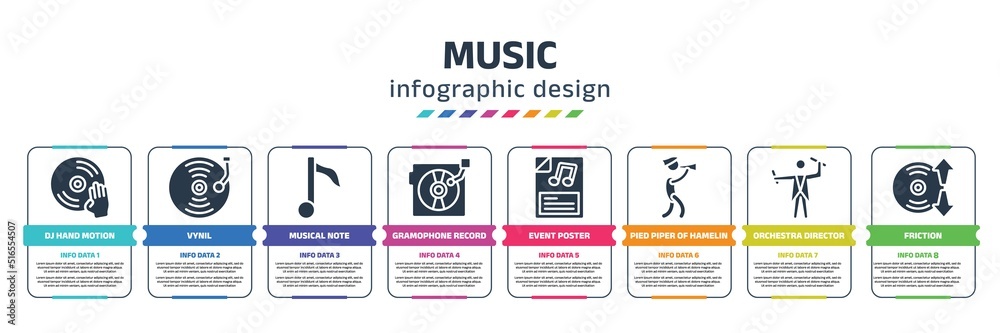 music infographic design template with dj hand motion, vynil, musical ...