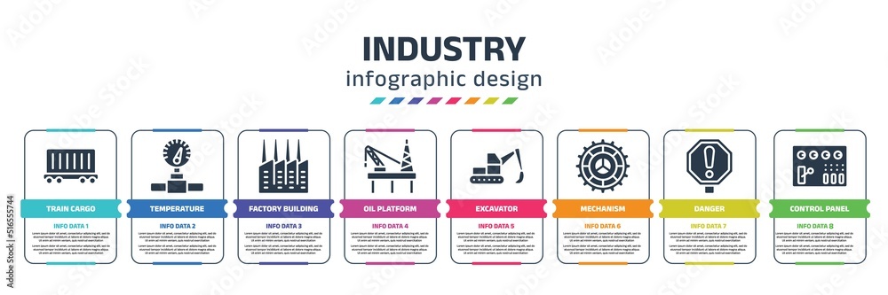 industry infographic design template with train cargo, temperature ...