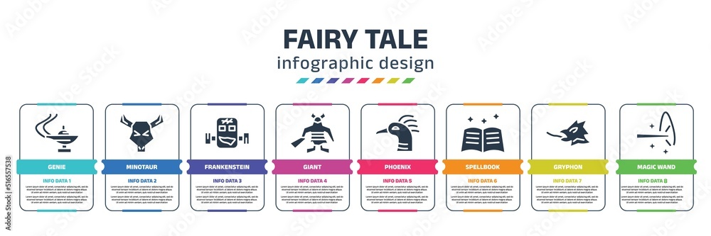 fairy tale infographic design template with genie, minotaur ...