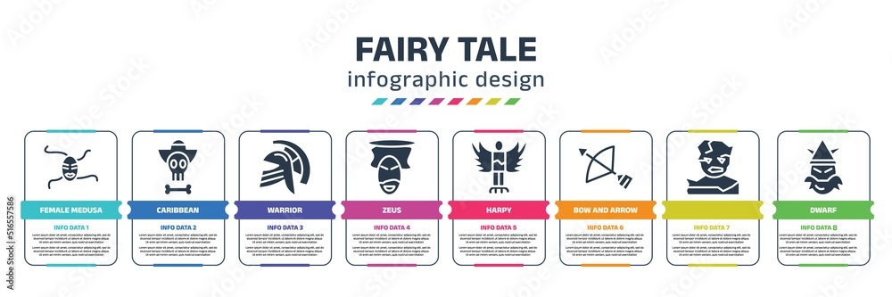 fairy tale infographic design template with female medusa, caribbean ...