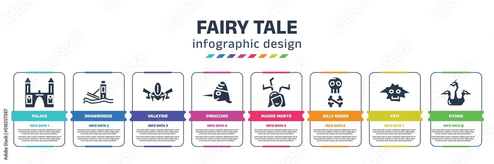 fairy tale infographic design template with palace, drawbridge ...