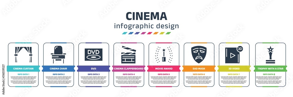 cinema infographic design template with cinema curtain, cinema chair ...