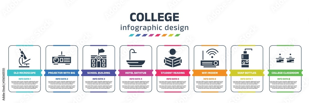 college infographic design template with old microscope, projector with ...