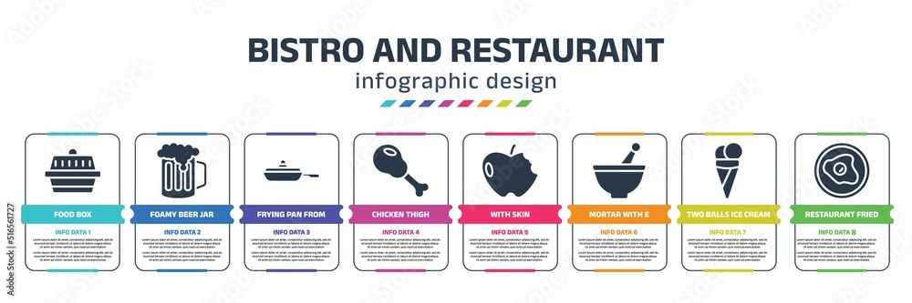 Vetor de bistro and restaurant infographic design template with food ...