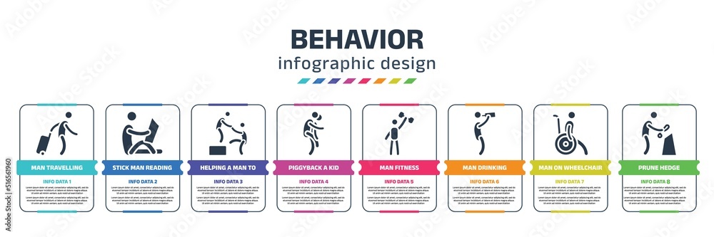 Stockvector behavior infographic design template with man travelling ...