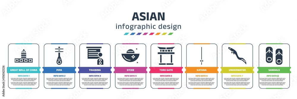 asian infographic design template with great wall of china, pipa ...