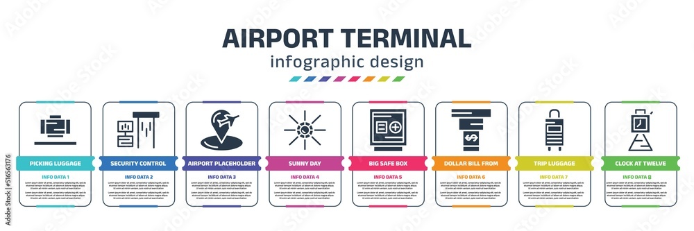 airport terminal infographic design template with picking luggage ...