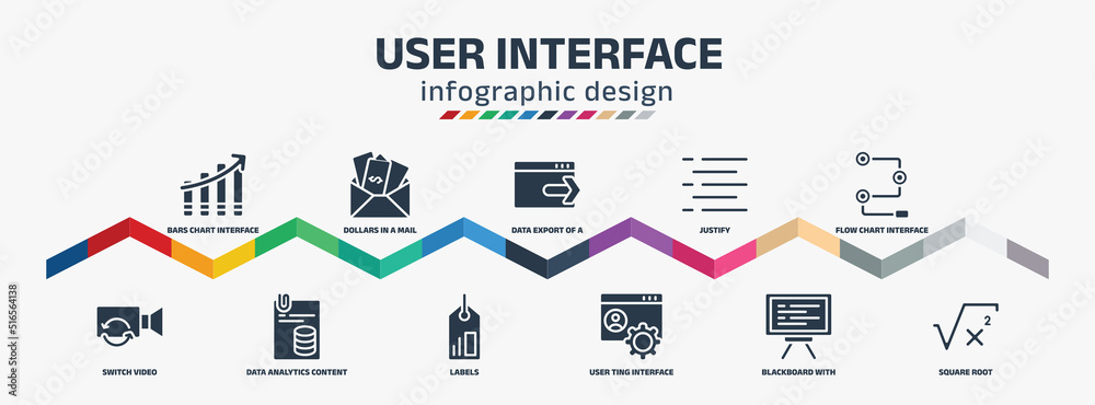 user interface infographic design template with bars chart interface ascending, switch video ...