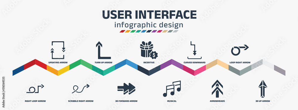 user interface infographic design template with updating arrow, right ...