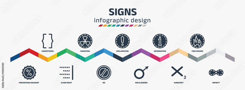 signs infographic design template with parenthesis, percentage discount ...