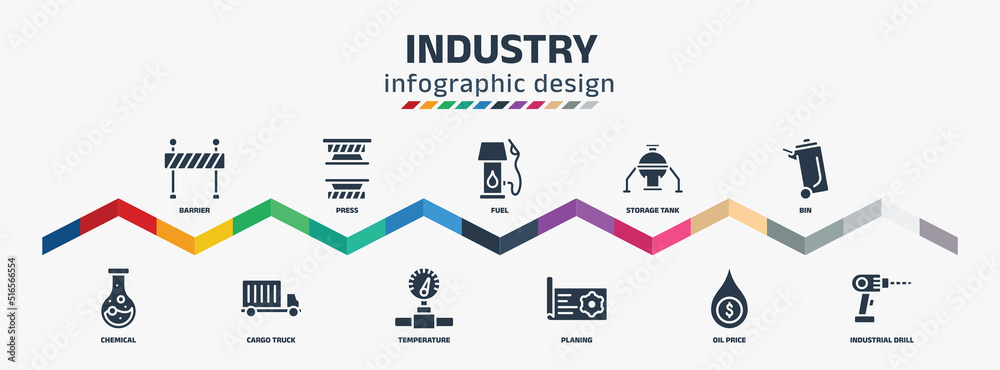 industry infographic design template with barrier, chemical, press ...