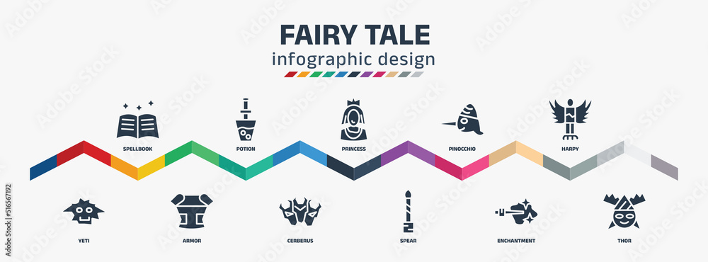 fairy tale infographic design template with spellbook, yeti, potion ... fairy tale infographic design template with spellbook, yeti, potion ...