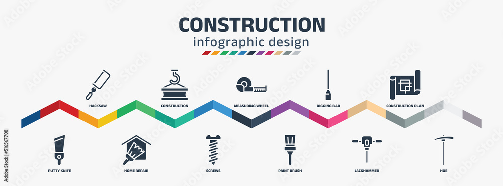 construction infographic design template with hacksaw, putty knife ...