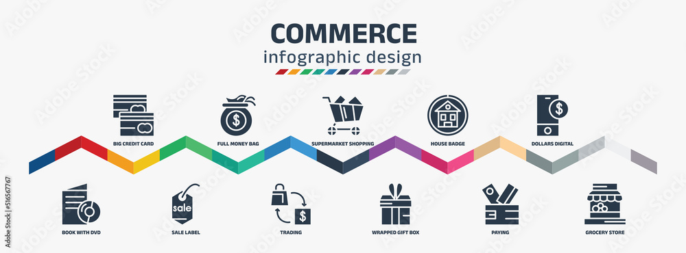 commerce infographic design template with big credit card, book with ...