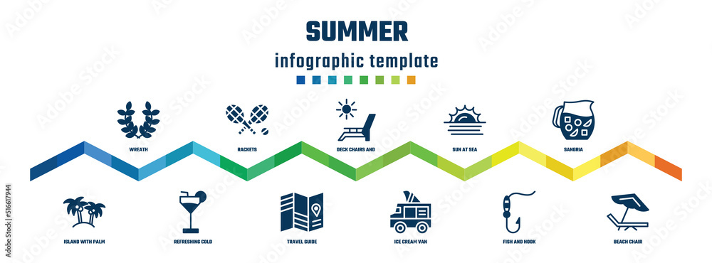 summer concept infographic design template. included wreath, island ...