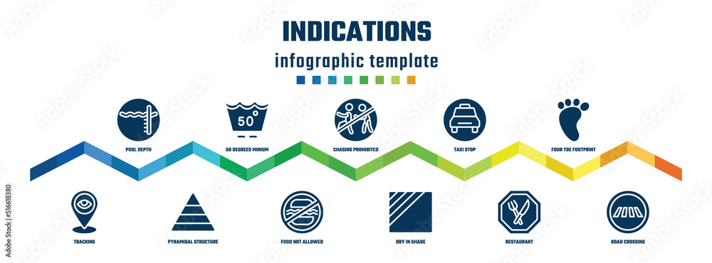 indications concept infographic design template. included pool depth ...