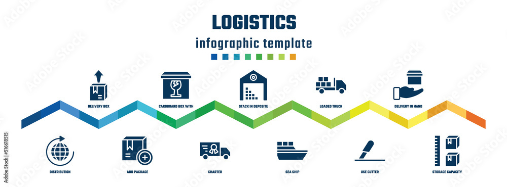 logistics concept infographic design template. included delivery box ...